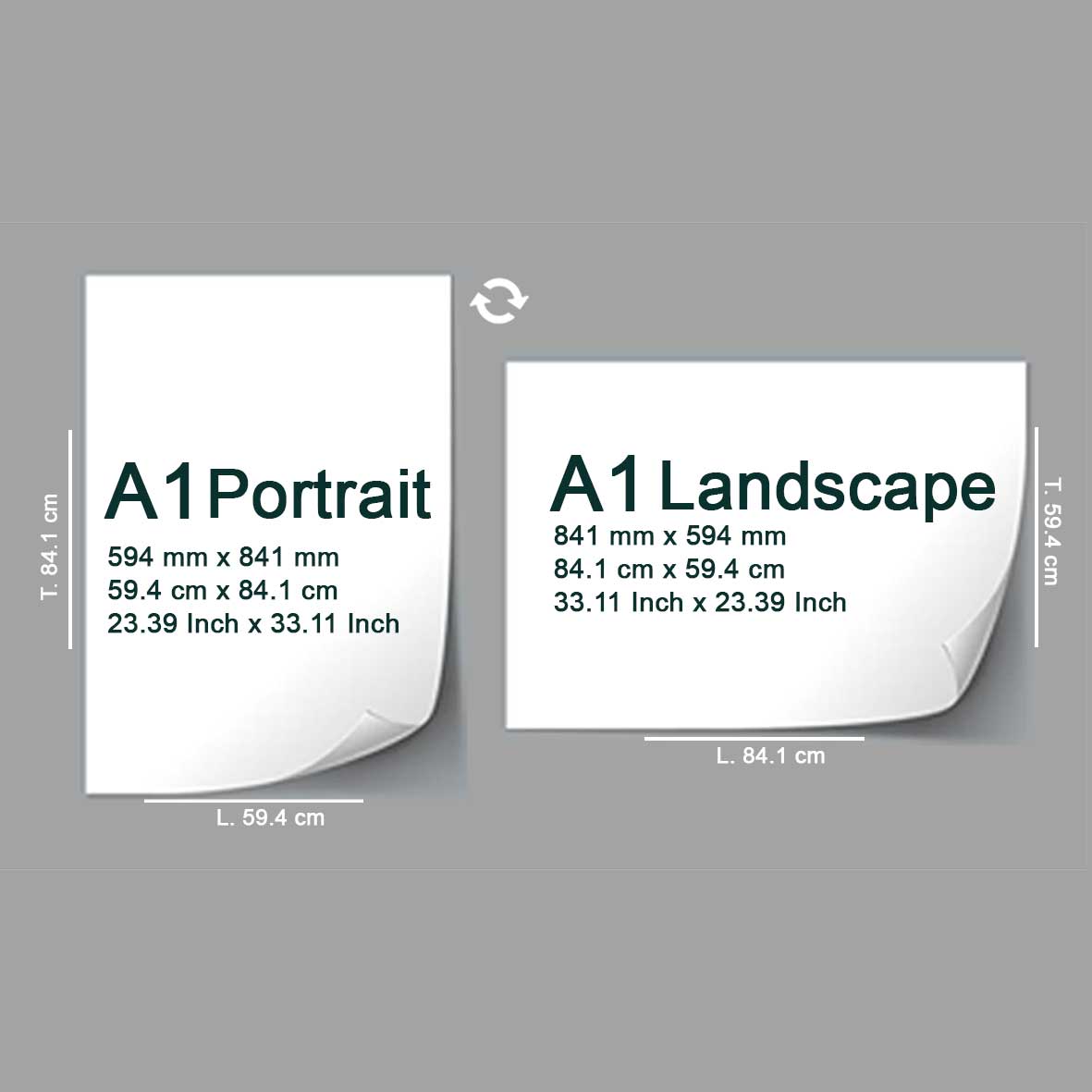 Dimesnsi panjang lebar tinggi luas kertas A5 serta ukuran kertas A0 A1 ...