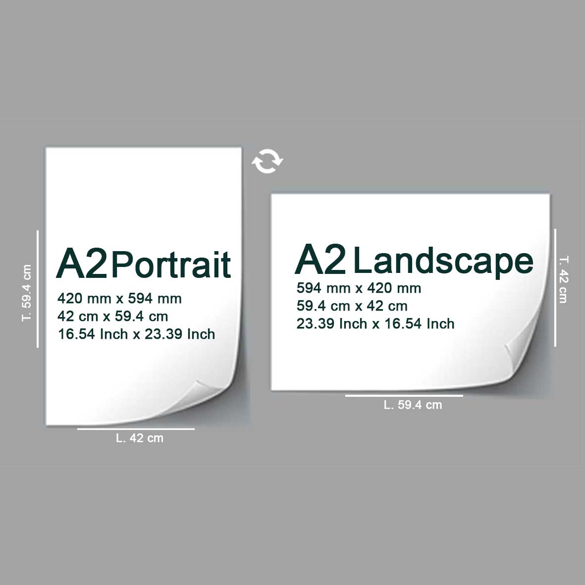 Dimesnsi panjang lebar tinggi luas kertas A5 serta ukuran kertas A0 A1 ...