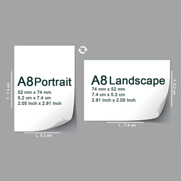 Dimesnsi panjang lebar tinggi luas kertas A5 serta ukuran kertas A0 A1 ...