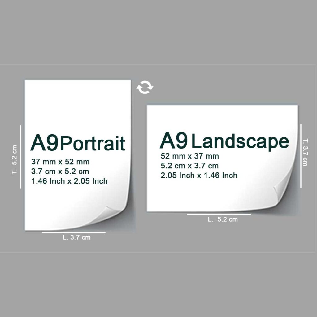 Dimesnsi panjang lebar tinggi luas kertas A5 serta ukuran kertas A0 A1 ...